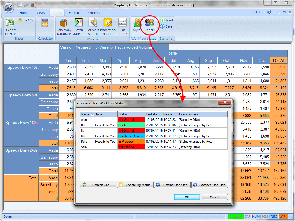 Demand Forecasting Software - Screenshots
