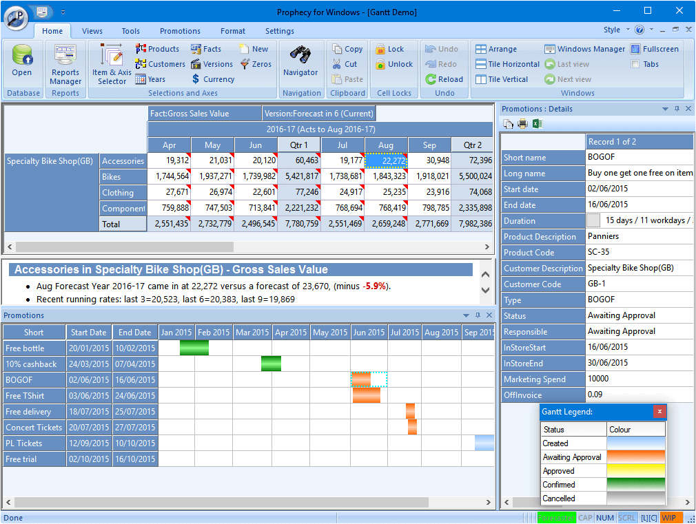 Demand Forecasting Software - Screenshots